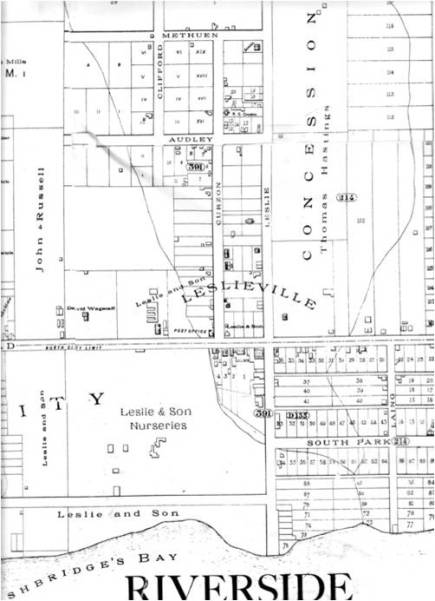 Alton Avenue – Leslieville Historical Society