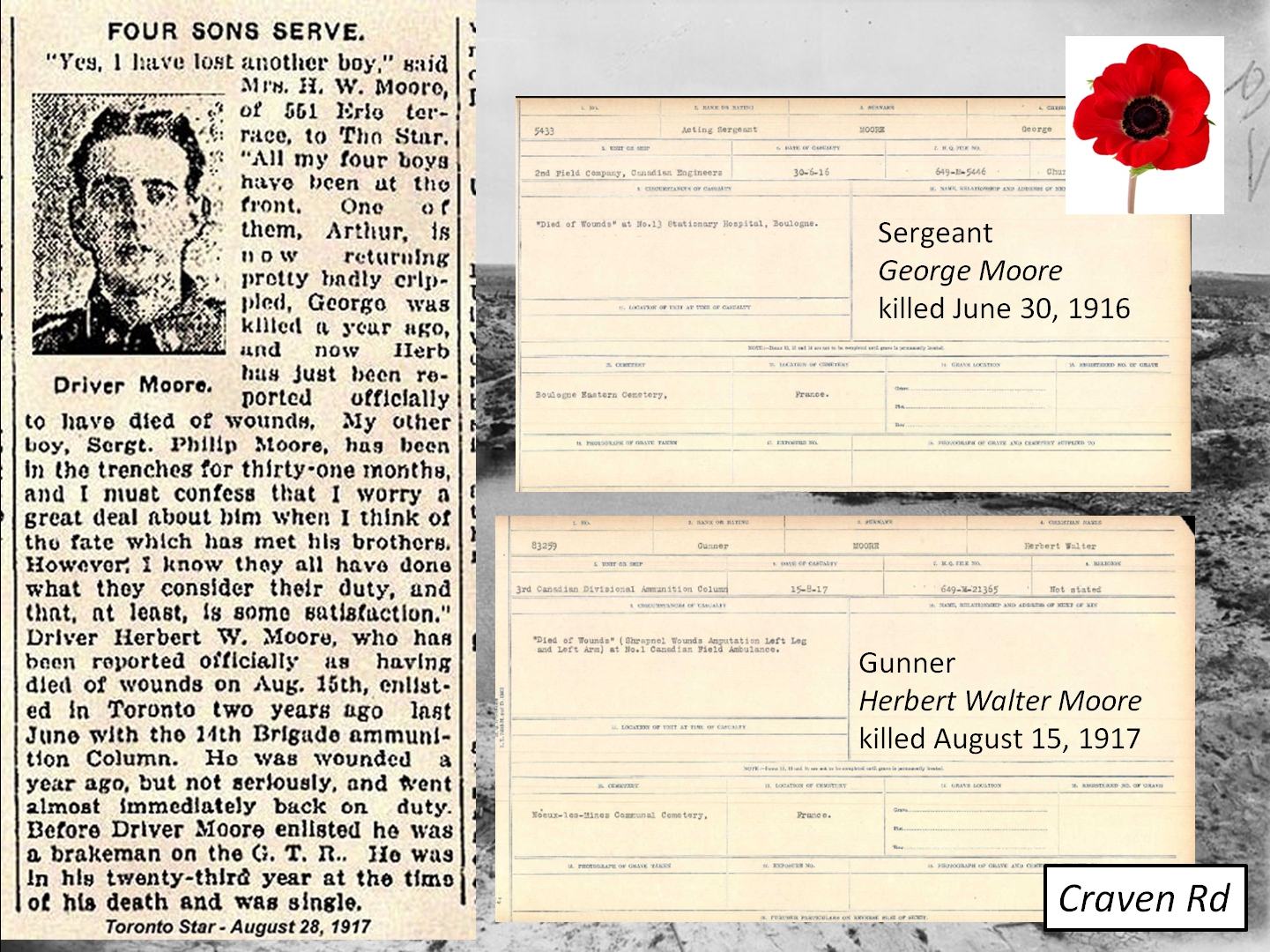 Plate 33 – Leslieville Historical Society