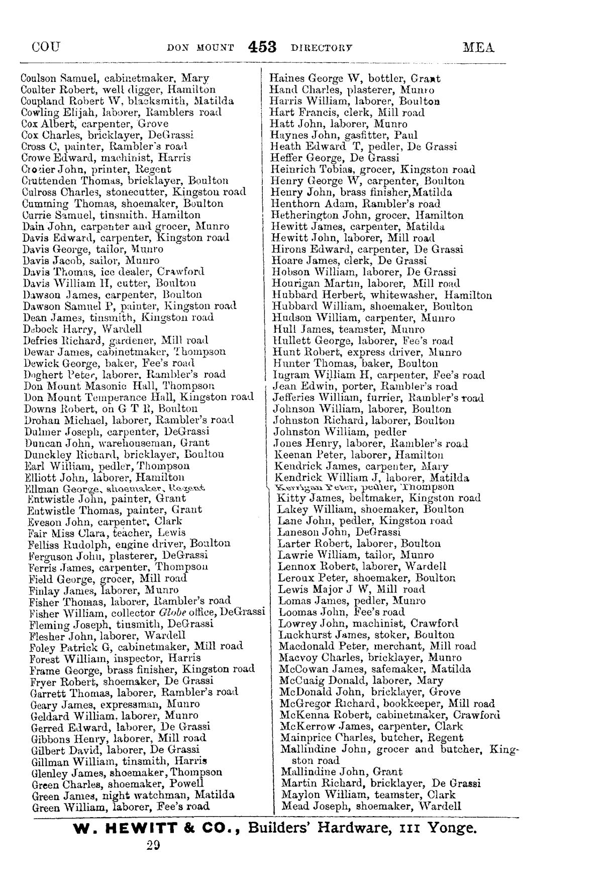 1878 City of Toronto Directory Donmount2 – Leslieville Historical Society