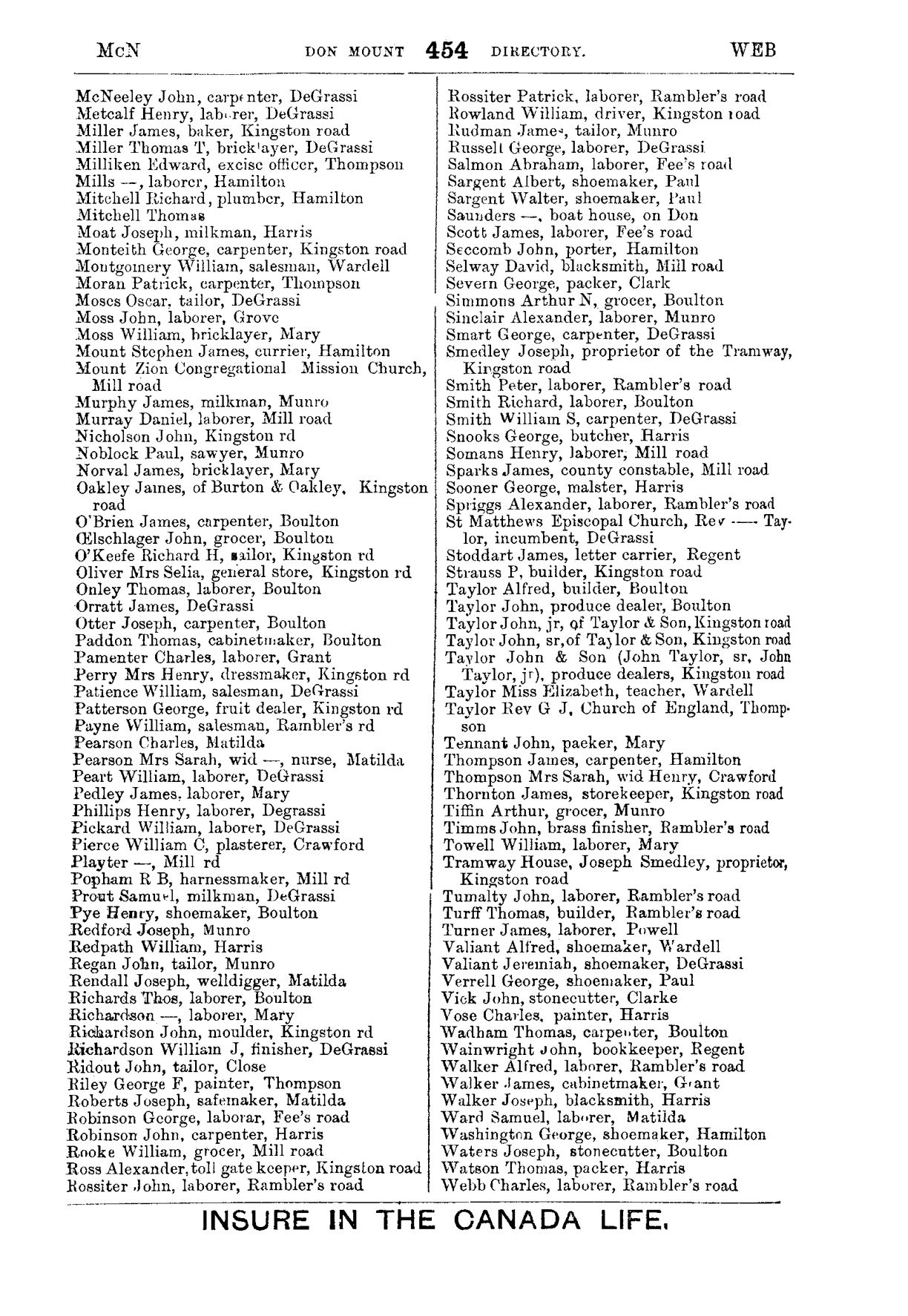 1878 City of Toronto Directory Donmount3 – Leslieville Historical Society