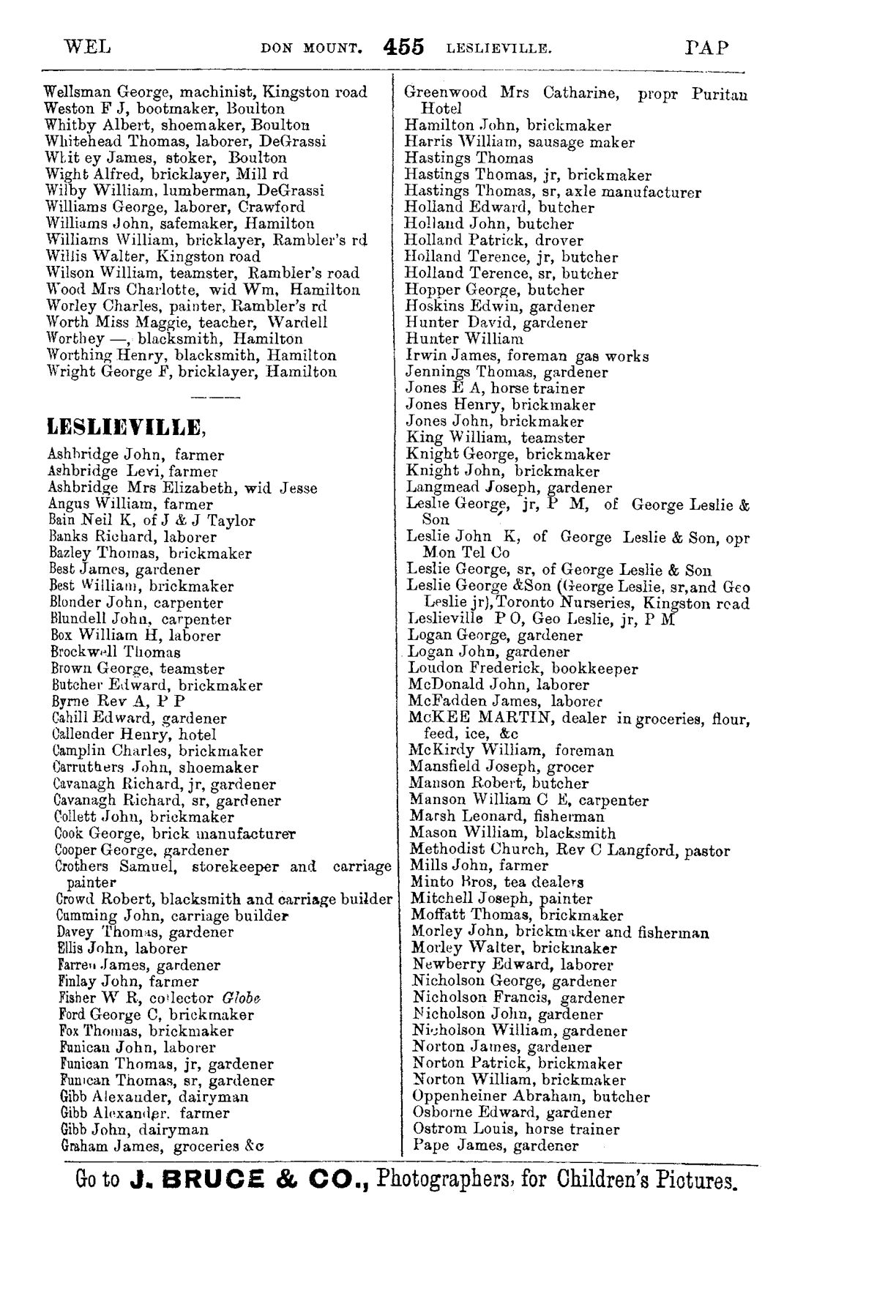 1878 City of Toronto Directory Donmount4 – Leslieville Historical Society